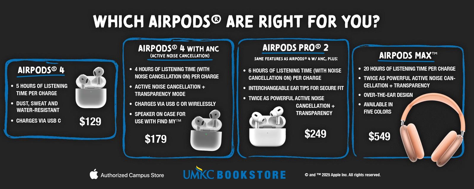 UMKC Bookstore
